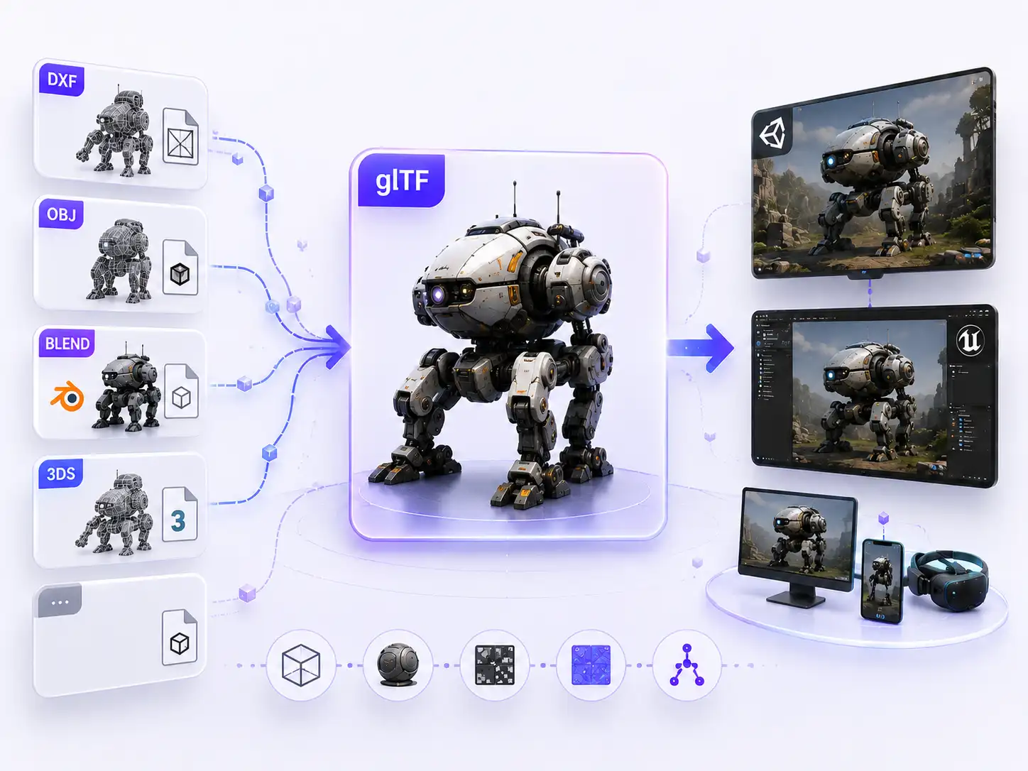 Free 3D Model File Converter Online | Image to 3D AI